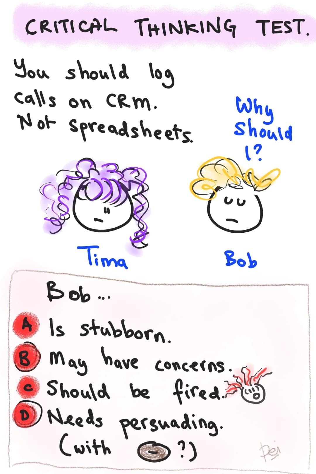 Critical Thinking Zenhao Training