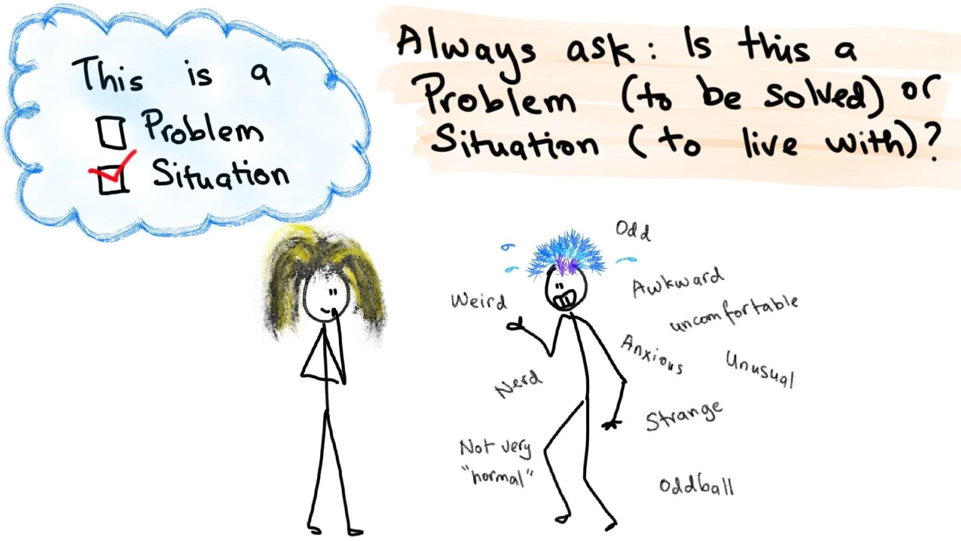 Is this a Problem or a Situation? – Zenhao Training